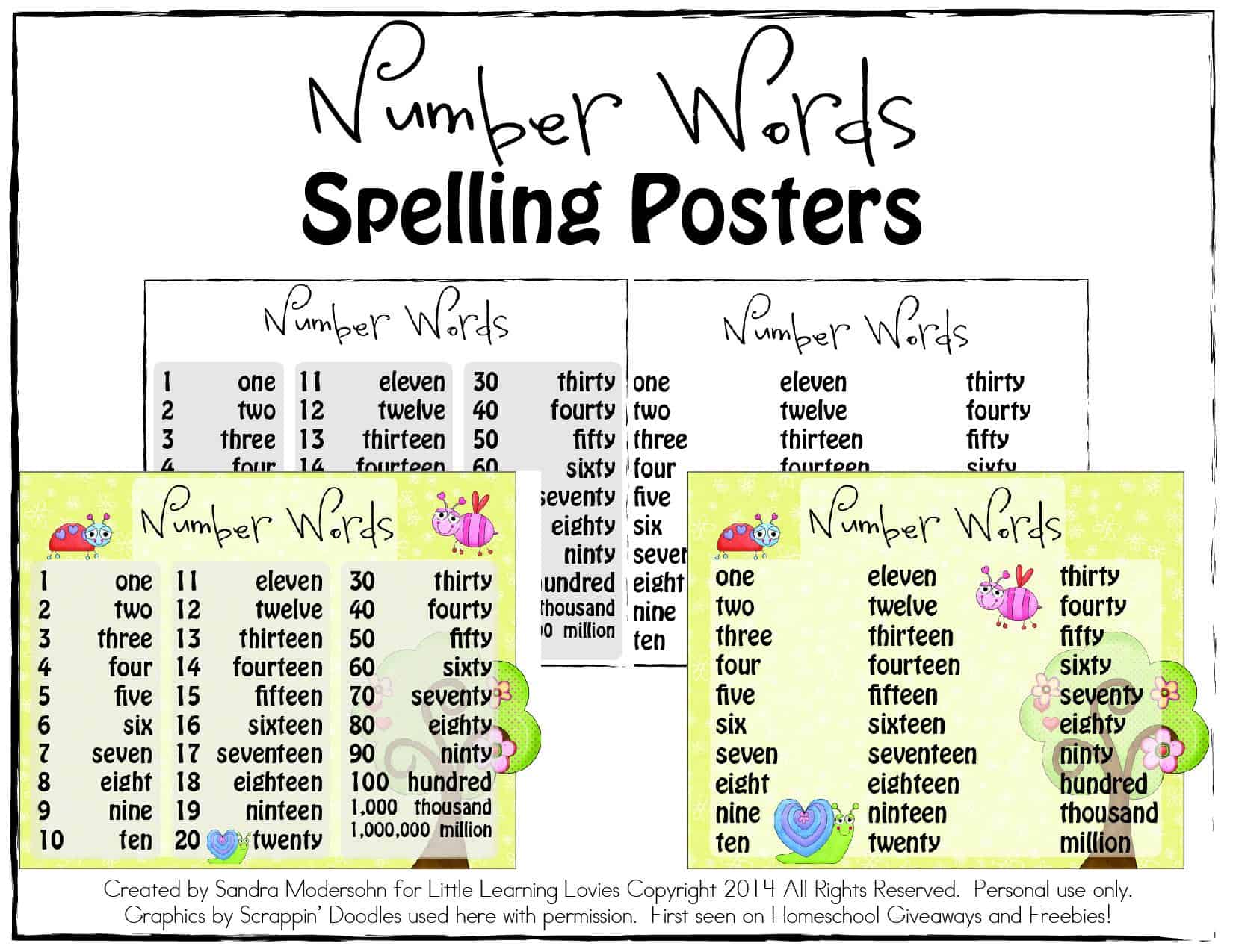 Collection Numbers Poster Printable Chatorioles