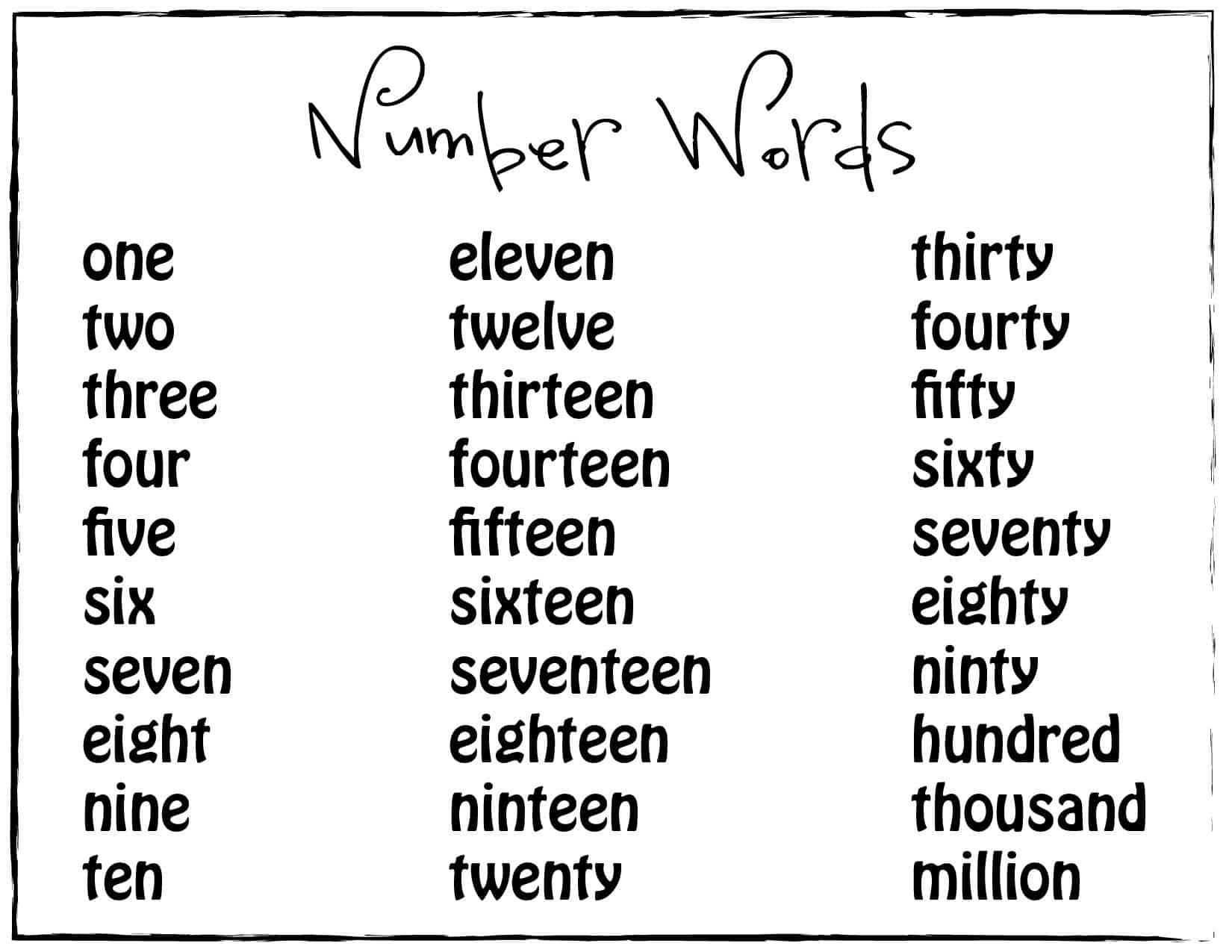 Numeros En Ingles L 1 Al 1000 Zip Ebook Download Full