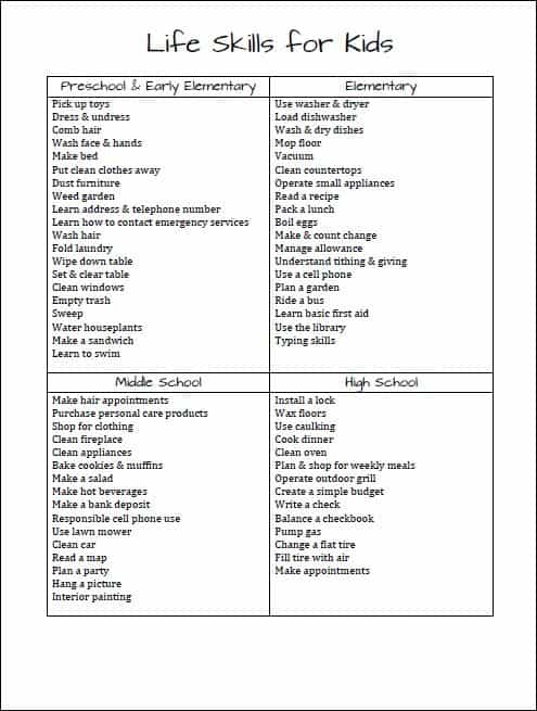 FREE Life Skills Printable Checklist