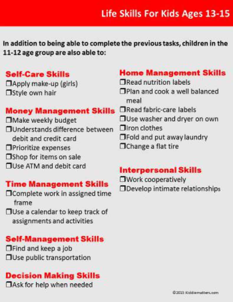 FREE Life Skills Checklist For Kids And Teens