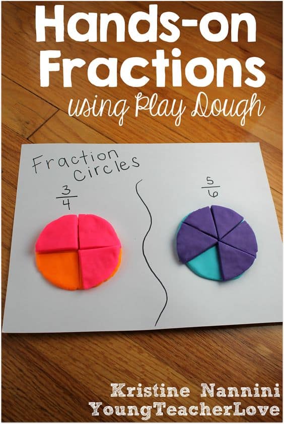Hands On Fractions With FREE Printable Anchor Chart