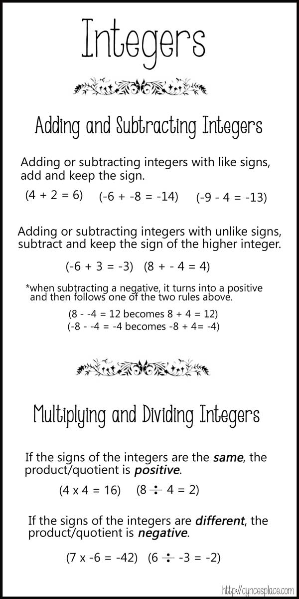FREE Adding And Subtracting Integers Chart