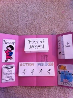 FREE Printable Japan Lapbook - Homeschool Giveaways