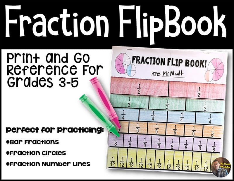 FREE Fraction Flip Book An Interactive Math Manipulative Homeschool 