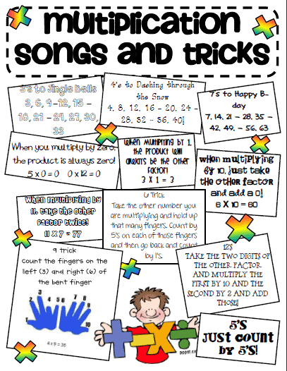 FREE Multiplication Songs And Tricks