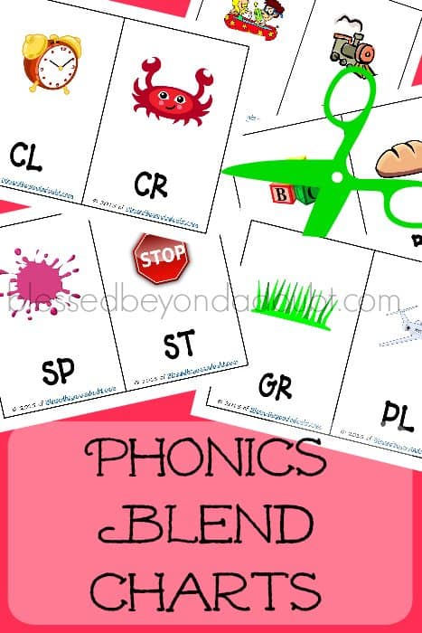 FREE Phonics Blends Charts