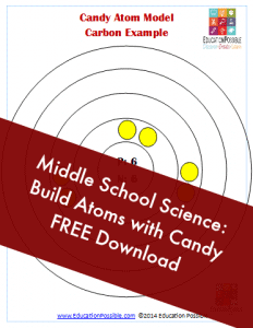 Build Atoms with Candy ~ FREE Download