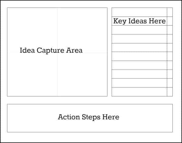 Template To Capture Ideas: full version free software download - usbmaster