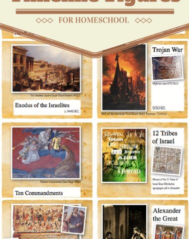 FREE Printable Ancient History Timeline Figures