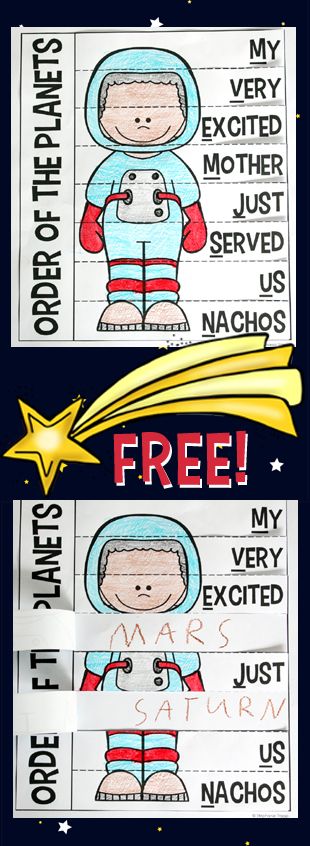 FREE Order of the Planets Mnemonic Printable Pack