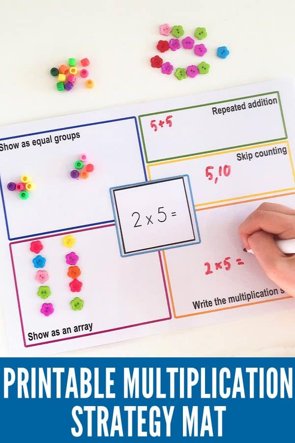 FREE Printable Multiplication Strategy Mat