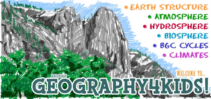 FREE Earth Science & Physical Geography Resources