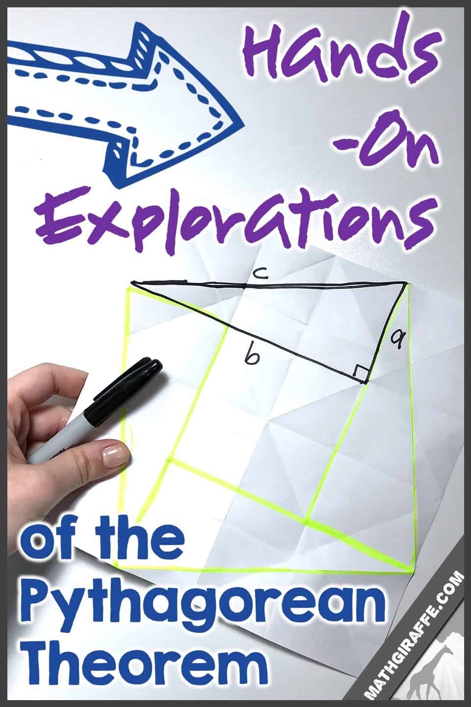 Hands-On Explorations of the Pythagorean Theorem