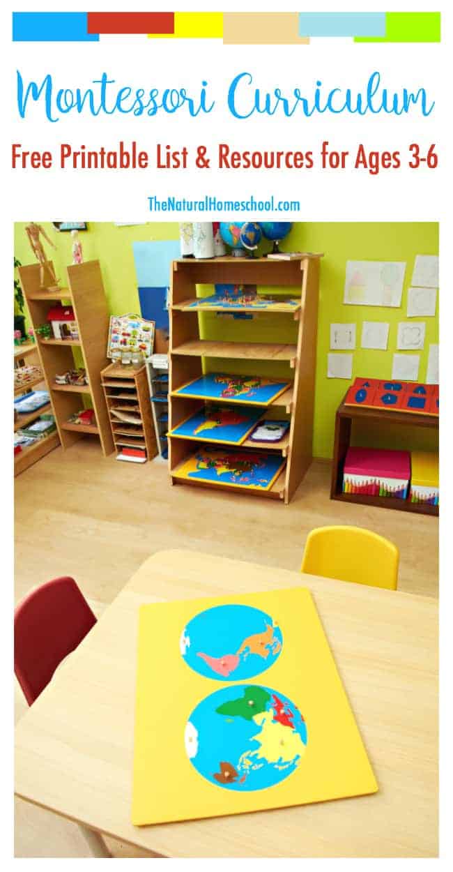 FREE Montessori Curriculum List Resources {Printable}
