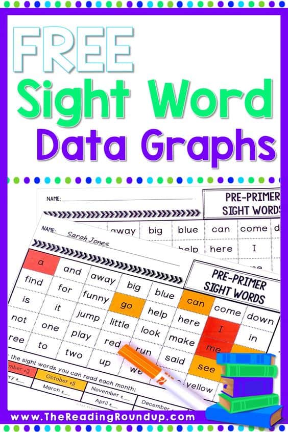 FREE Data Graph Assessment of Sight Word Knowledge