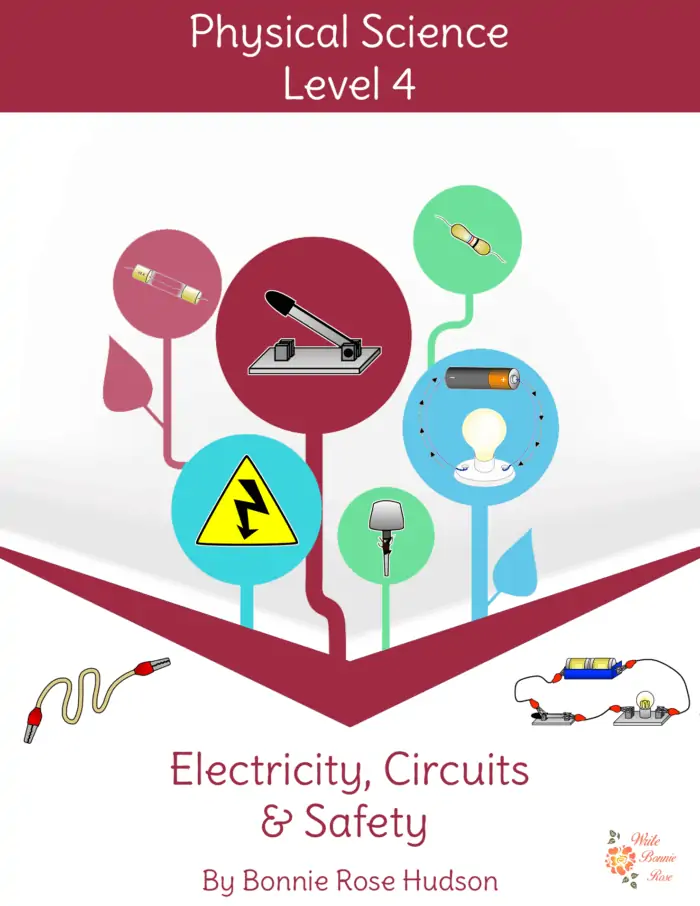 FREE Electricity Guided Drawing