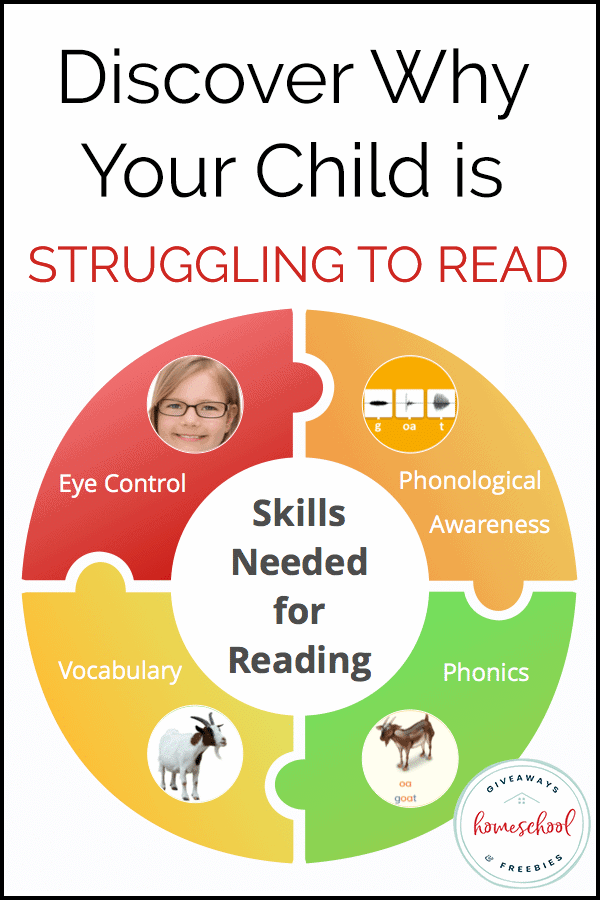 Discover Why Your Child Is Struggling to Read