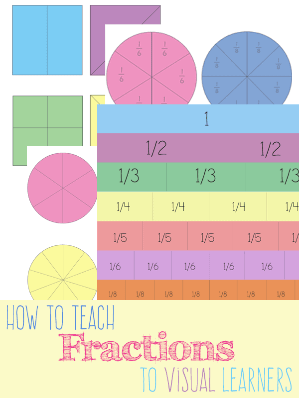 FREE Printable for Teaching Fractions to Visual Learners in Your Homeschool