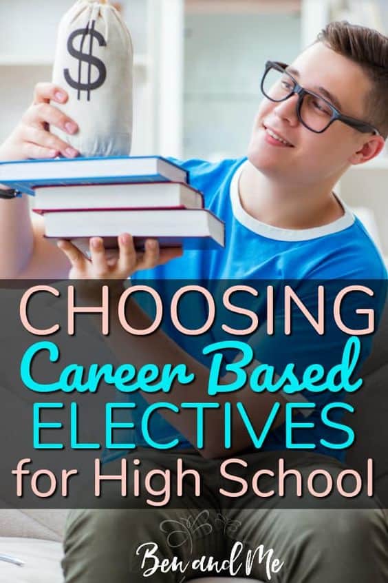 Choosing Electives for High School in Various Career Clusters