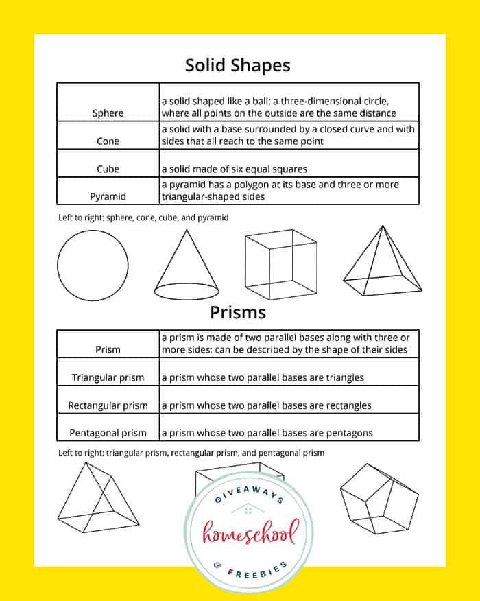 Free Printable Geometry Cheat Sheets