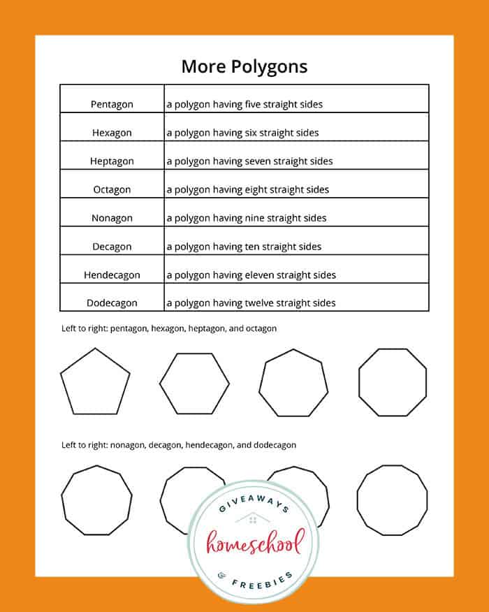 Free Printable Geometry Cheat Sheets