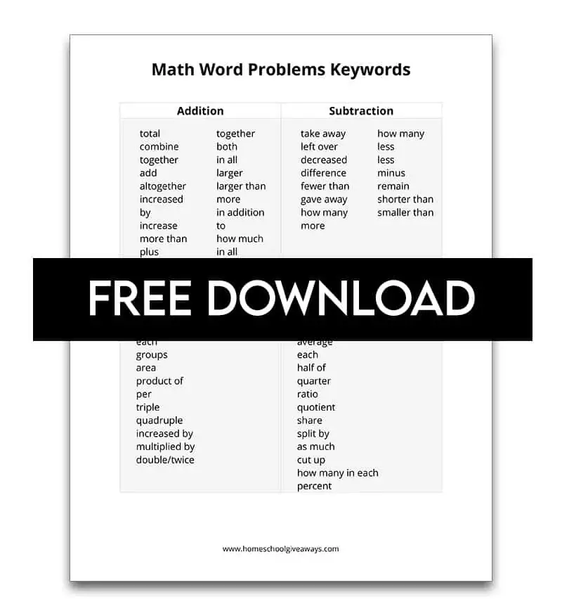 Math Key Words For Word Problems Free Cheat Sheets 