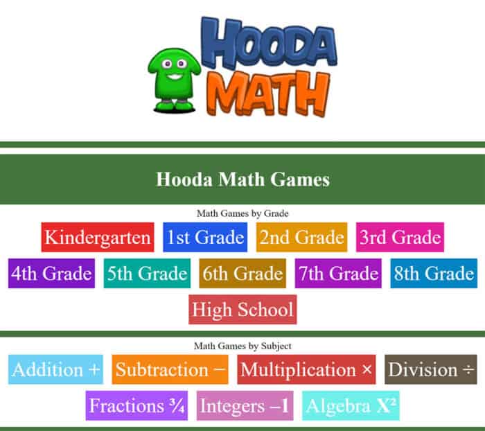 The Best Math Websites for Kids Who Need Extra Practice