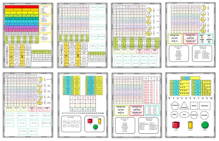 Free Printable Math Reference Sheets