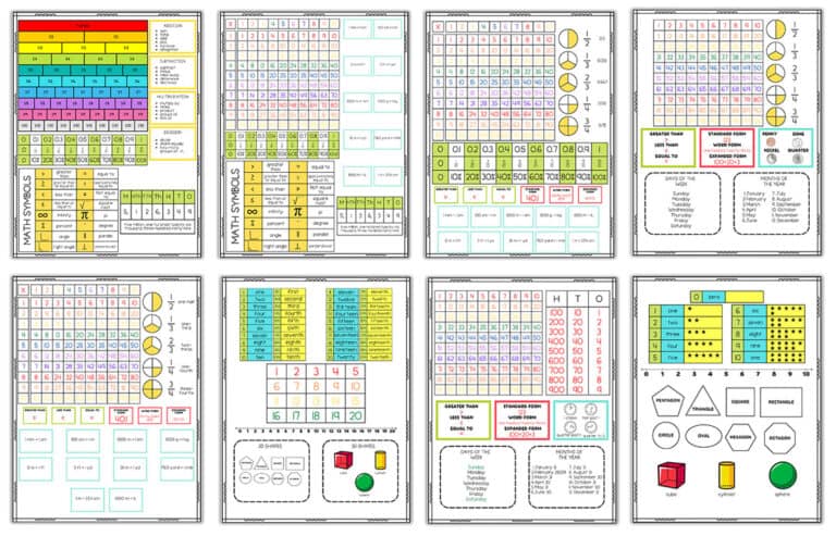 Free Printable Math Reference Sheets