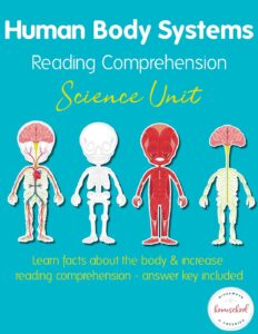 Human Body Systems Comprehension Unit - Homeschool Giveaways