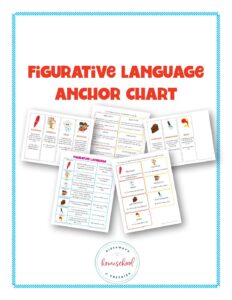 figurative language anchor chart - Homeschool Giveaways